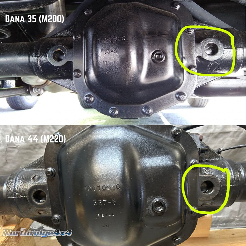 Jeep Wrangler JL & JT Gladiator Model/Trim Guide|Northridge4x4